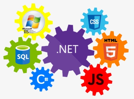 Full Stack Development - Digital Advertising Logo Png , Free ...