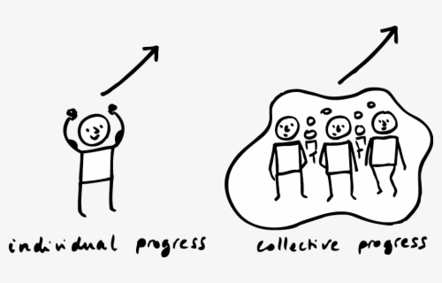 Individual And Collective Cartoon , Free Transparent Clipart - ClipartKey
