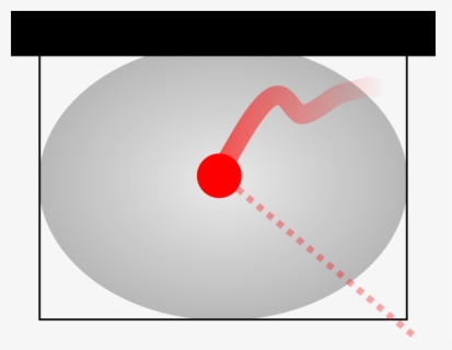 Drawing Laser Pointer , Free Transparent Clipart - ClipartKey