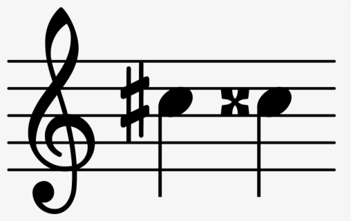 Music - Notes - Symbols - And - Meanings - C Sharp Music Note , Free ...