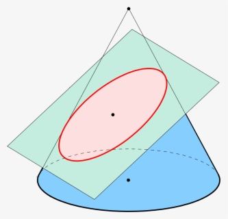 Ellipse - Clipart - 3 Colour Triangle Logo , Free Transparent Clipart ...