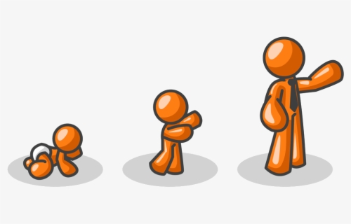 Family - Cartoon Growth Stages Of Human , Free Transparent Clipart ...