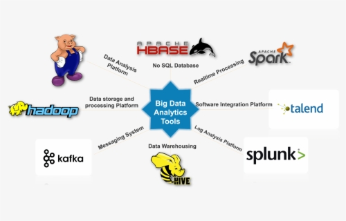 Free Big Data Clip Art with No Background - ClipartKey
