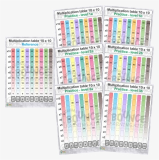 Chart Multiplication Times Table - Table 2 To 20 , Free Transparent ...