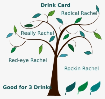 Radical Graphics - Radical Logo , Free Transparent Clipart - ClipartKey