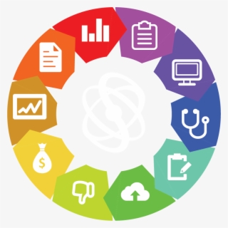 Synergy Logo 2019 Vertical - Edupoint Synergy Logo , Free Transparent ...