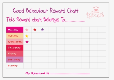 Good And Bad Behavior Chart , Free Transparent Clipart - ClipartKey