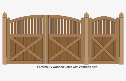 Gate Clipart Wooden Gate - Clip Art , Free Transparent Clipart - ClipartKey