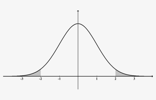 Free Statistics Clip Art with No Background - ClipartKey