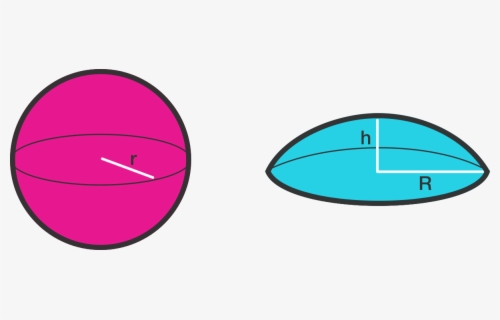 Transparent Geometry Shapes Clipart - Basic Spherical Shapes , Free ...