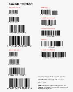 Transparent Magazine Barcode Png , Free Transparent Clipart - ClipartKey