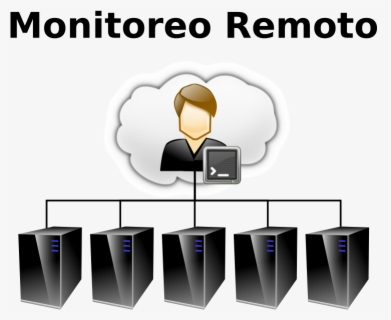 Remote Admin - Cartoon Cloud , Free Transparent Clipart - ClipartKey