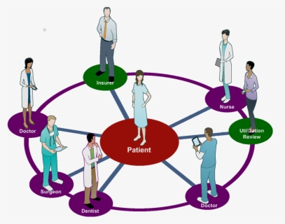 Patient Centered Care Icon , Free Transparent Clipart - ClipartKey