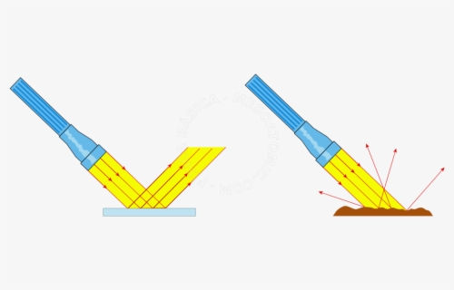 Free Reflection Clip Art With No Background Clipartkey