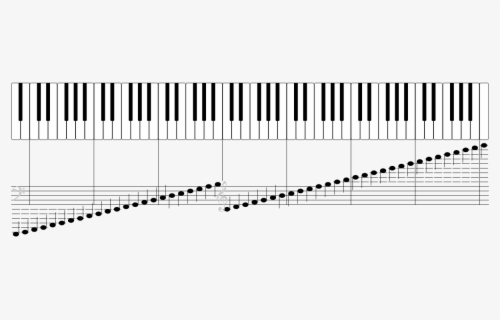 Free Piano Keys Clip Art with No Background - ClipartKey