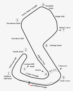 Printable Race Car Track Template , Free Transparent Clipart - ClipartKey