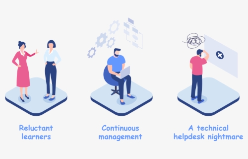 Active Learning , Free Transparent Clipart - ClipartKey