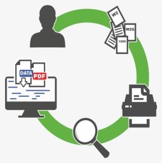 Image Scanner Clipart , Png Download - Scanning Documents Cartoon ...