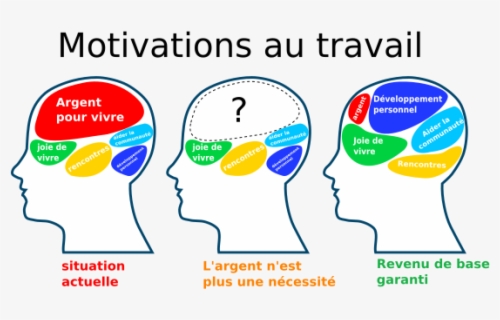 Clipart Motivations Au Travail Clipart - La Motivation Au Travail Pdf ...