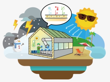Thermal Insulation Animation , Free Transparent Clipart - ClipartKey