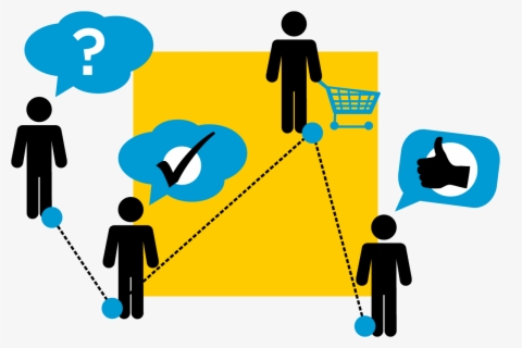 Customer Experience Png Clipart , Free Transparent Clipart - ClipartKey