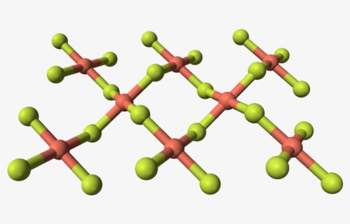 Cyclohexane Ball And Stick Model , Free Transparent Clipart - ClipartKey