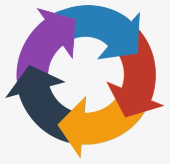 Three Circular Interlocking Arrows - Three Arrow Circle Png , Free Transparent Clipart - ClipartKey