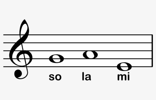 Beth"s Music Notes - High C Treble Clef , Free Transparent Clipart ...