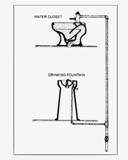 Water Schema , Free Transparent Clipart - ClipartKey