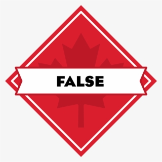 Class 4 Labels , Free Transparent Clipart - ClipartKey