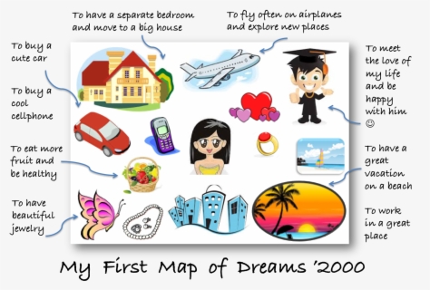 14 Cliparts For Free - Map Of My Dreams , Free Transparent Clipart ...