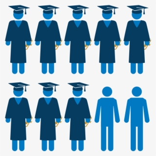 6 Out Of 10 People Infographic , Free Transparent Clipart - ClipartKey