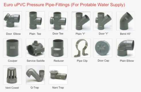 Visio Pipe Fitting Stencil , Free Transparent Clipart - ClipartKey