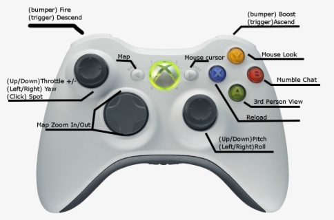 Xbox Black And White Clipart - Xbox 360 Controller Black And Grey ...
