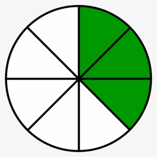 Fraction Circles Magnetic Accents - Fractions Images Clip Art , Free ...