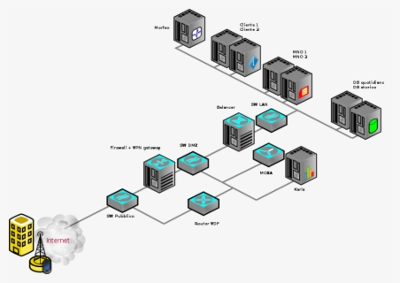 Computer Network In Library , Free Transparent Clipart - ClipartKey