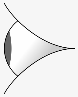 Clipart Eye Side View - Eye Side View Cartoon , Free Transparent ...