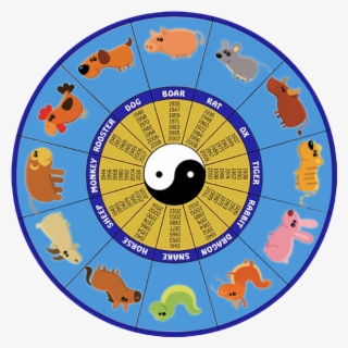 Transparent Chinese New Year 2017 Clipart - May Chinese Zodiac Sign ...