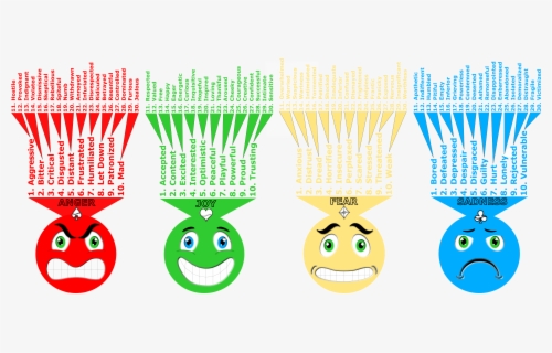 Despair Clipart Transparent - Cartoon , Free Transparent Clipart ...