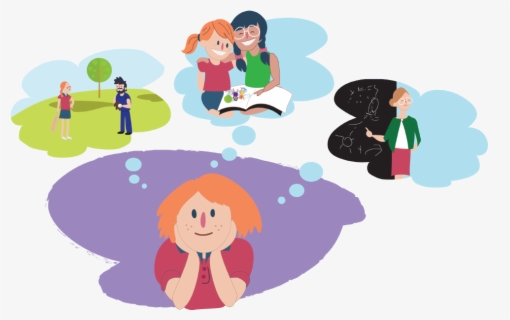 Free Thinking Clip Art with No Background - ClipartKey