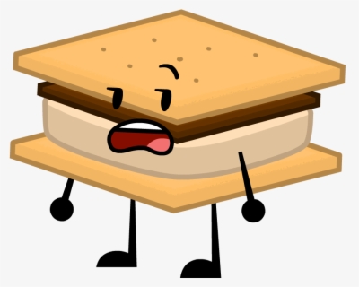 Image Object Terror Skittle Png Object Shows Community - Object Terror ...