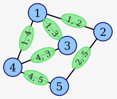Free Line Graph Clip Art with No Background - ClipartKey