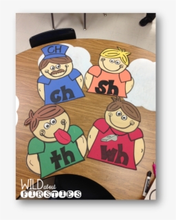 H Brothers Digraphs Poster , Free Transparent Clipart - ClipartKey