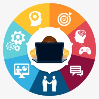 Work Based Learning Cartoon , Free Transparent Clipart - ClipartKey