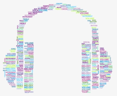 Music Clip Art - Music Word No Background , Free Transparent Clipart ...
