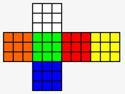 Rubiks Cube Color Scheme Clipart , Png Download - Colors On A Rubix ...