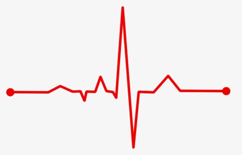 Heart Rate Pulse Live Line Wave 459225 Heart- - Heart Rate Monitor Png ...