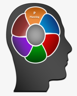 Free Problem Clip Art with No Background - ClipartKey