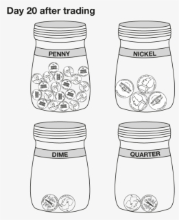Free Nickel Lineart - Line Art , Free Transparent Clipart - ClipartKey