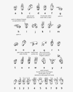 Asl In Sign Language , Free Transparent Clipart - ClipartKey